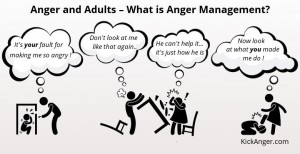 Anger and Adults – What is Anger Management? - Kick Anger - Stopping ...